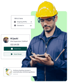 Workforce Management Software | Workforce Management Platform