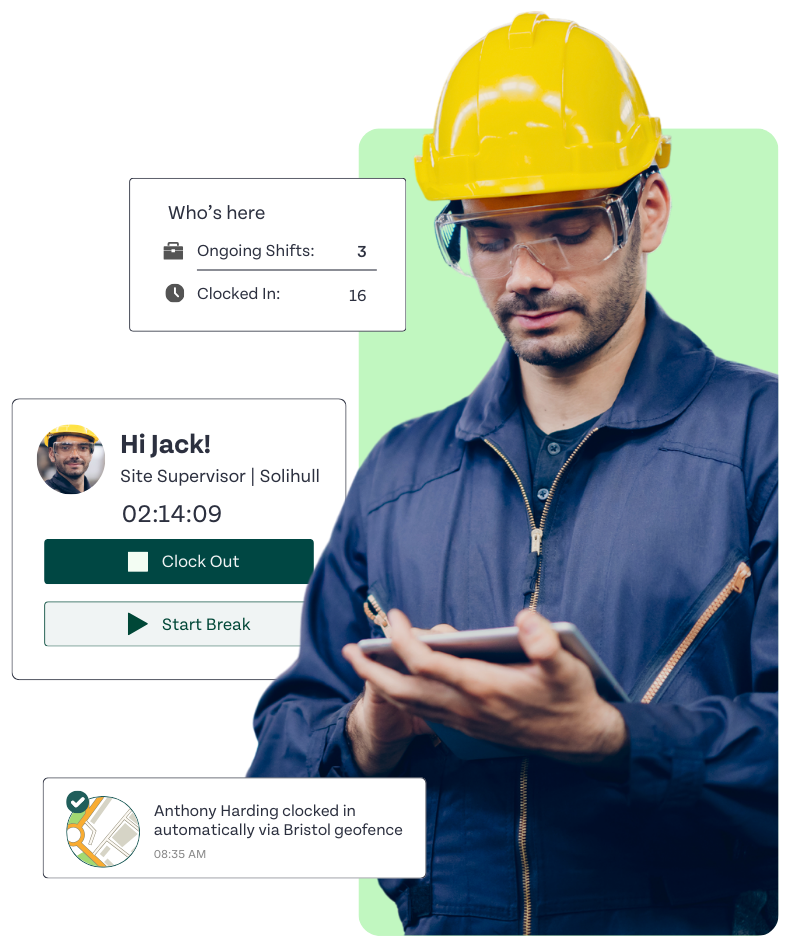 Workforce Management Software | Workforce Management Platform
