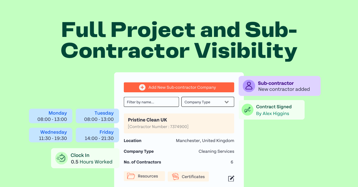 HR Duo Project and Sub-Contractor Workforce Management